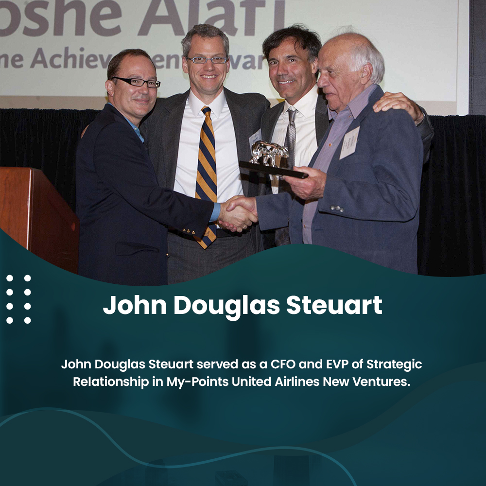 Exploring the Pros and Cons of Entrepreneurship as a Career | John ...